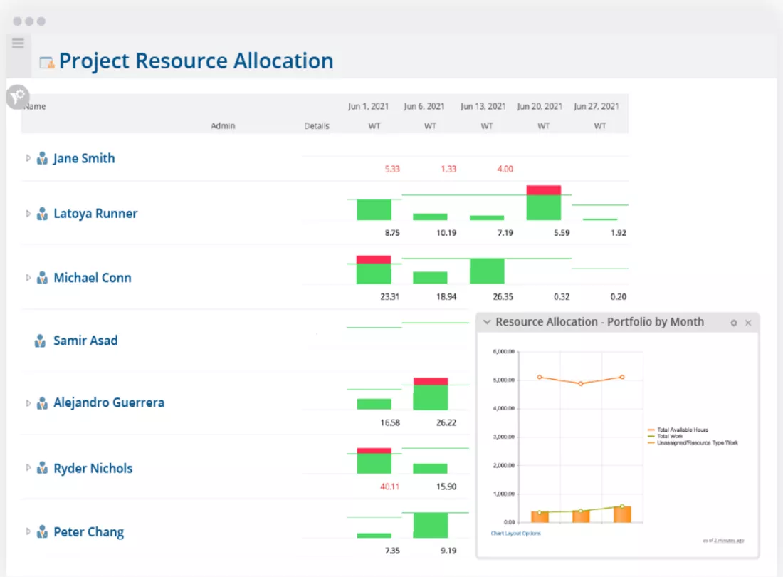 Project Insight App Reviews and Pricing